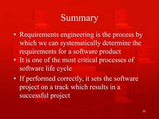 vu-re-lecture-06 requirement engineer.ppt | Free Download
