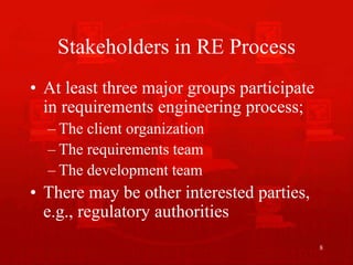 vu-re-lecture-08 requirements engineering.ppt
