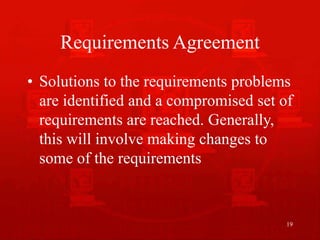 Required | PPT
