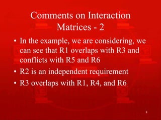 Required | PPT