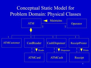 vu-re-lecture-33 requirement engineering.ppt