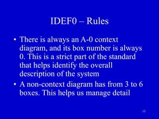 vu-re-lecture-36 requirment engineering.ppt