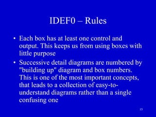 vu-re-lecture-36 requirment engineering.ppt