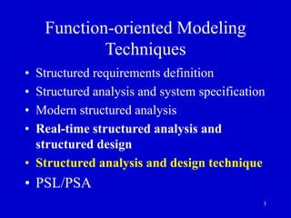 vu-re-lecture-36 requirment engineering.ppt