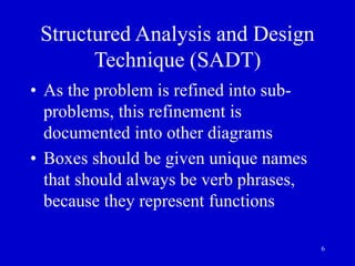 vu-re-lecture-36 requirment engineering.ppt