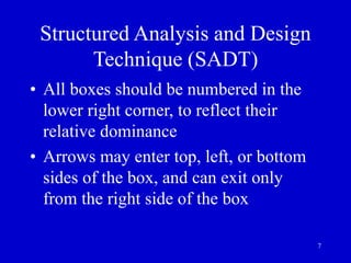 vu-re-lecture-36 requirment engineering.ppt