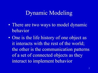 vu-re-lecture-39 dynamic model of banking.ppt | Graphics Software ...