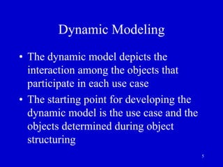 vu-re-lecture-39 dynamic model of banking.ppt | Graphics Software ...