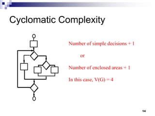 vu-sqa-lecture26 of principle of management.ppt
