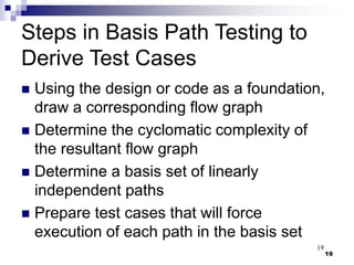 vu-sqa-lecture26 of principle of management.ppt