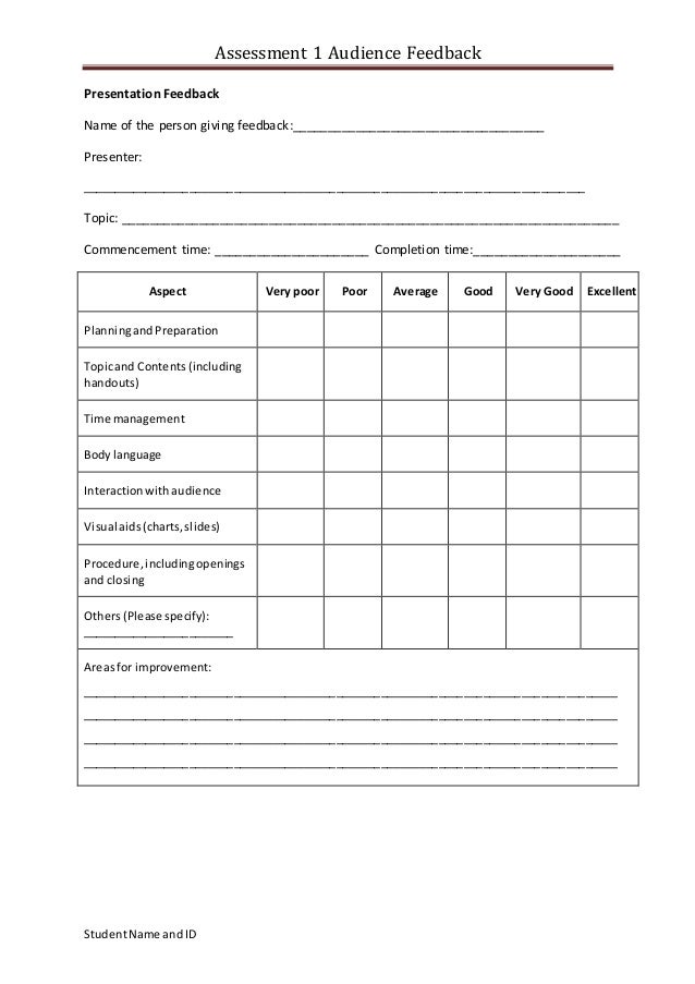 Vu21508 assessment 1 audience feedback