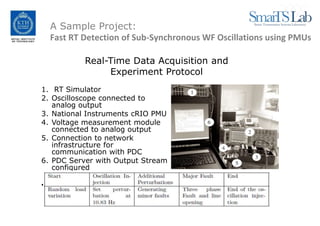 KTH SmarTS Lab - An Introduction to our Research Group and Activities | PPTX