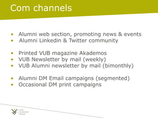 Vub alumni case | PPT
