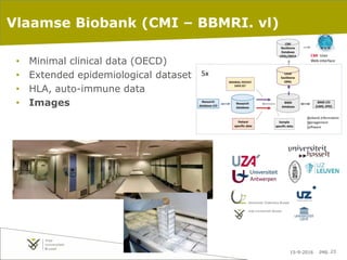 Using digital pathology to enhance a biobank portal | PPTX