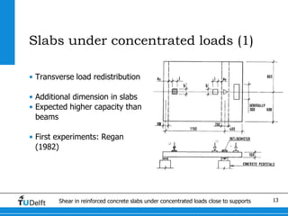 Shear in Reinforced Concrete Slabs under Concentrated Loads close to ...