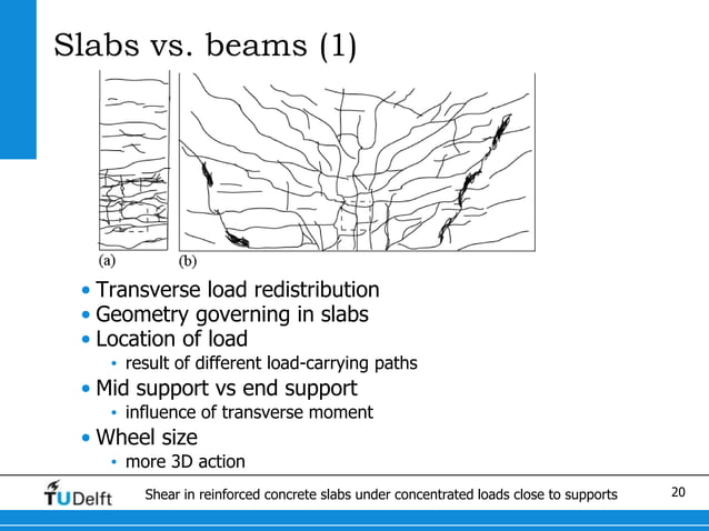 Shear in Reinforced Concrete Slabs under Concentrated Loads close to ...