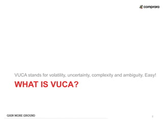 Vuca | PPTX | Business | Business and Finance