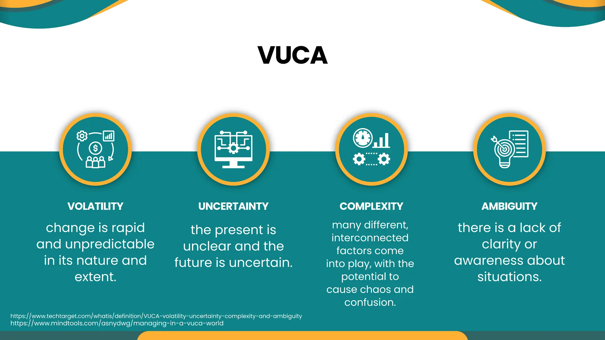 Lec Volatility, Uncertainty, Complexity | PPT