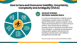Lec Volatility, Uncertainty, Complexity | PDF | Mental Health ...