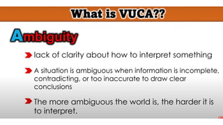 VUCA topic English 9 based on Quarter 2 Competencies | PPTX