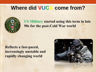 Vuca Situation | PPT