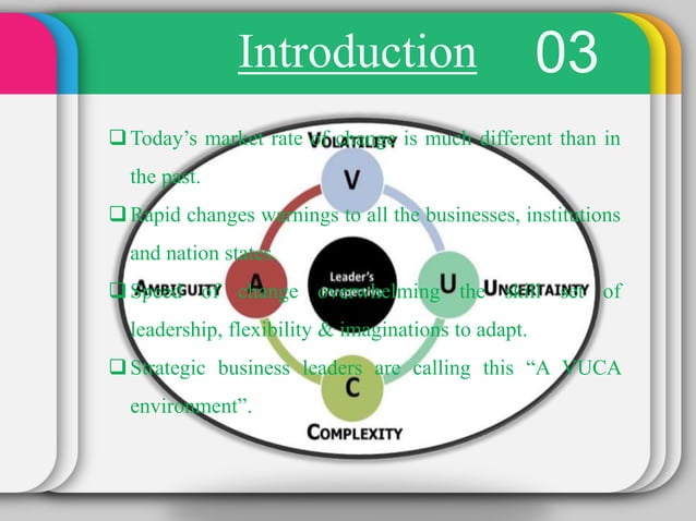 VUCA ENVIRONMENT | PPTX