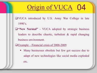 VUCA ENVIRONMENT | PPTX