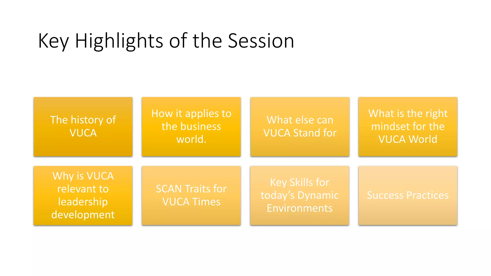 Principles of Leadership for the VUCA World | PDF