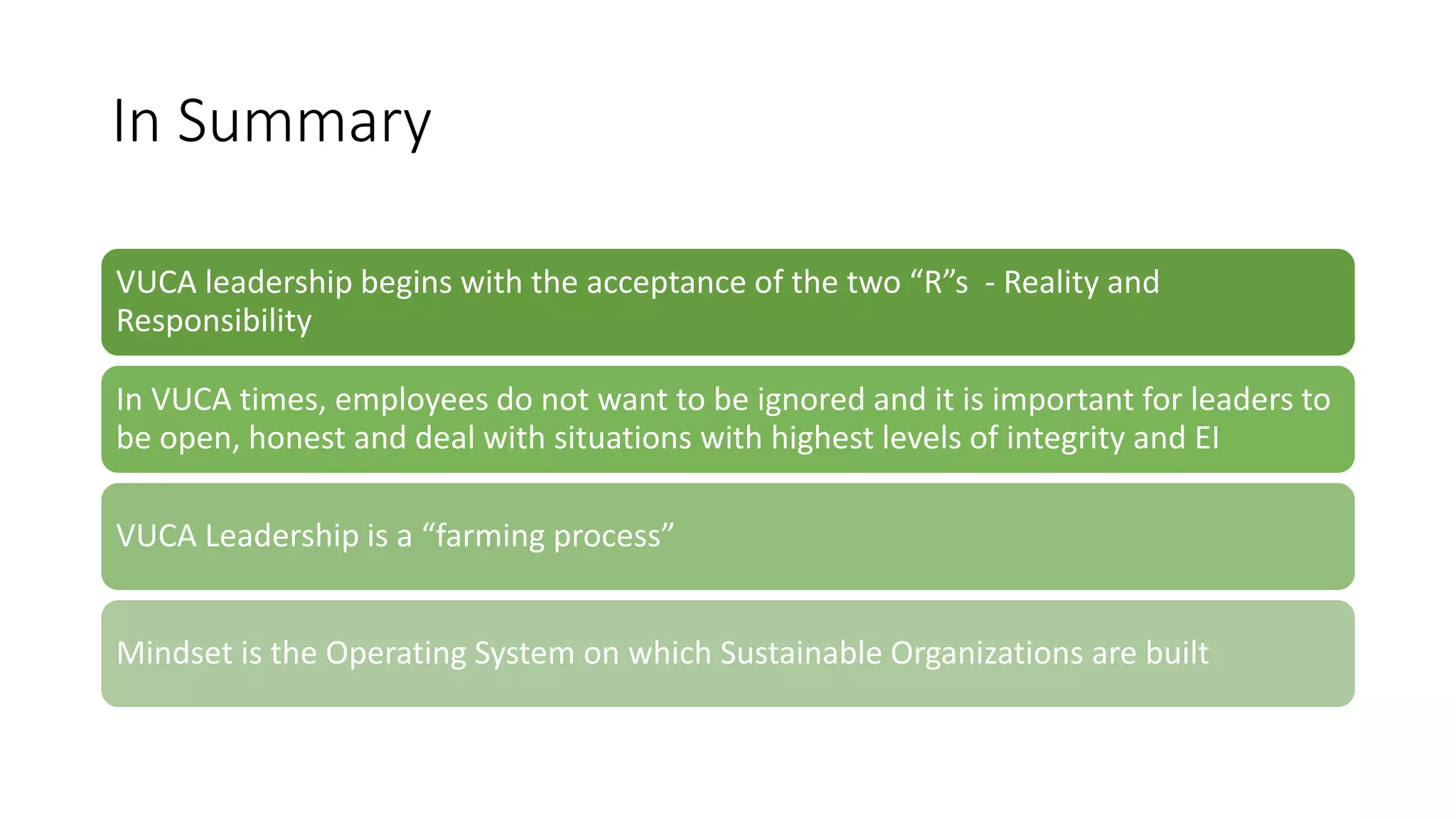 Principles of Leadership for the VUCA World | PDF