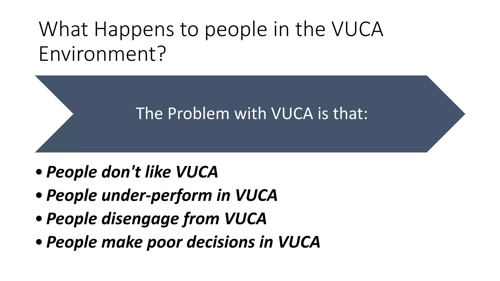 Principles of Leadership for the VUCA World | PDF