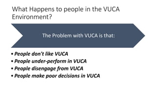 Principles of Leadership for the VUCA World | PDF