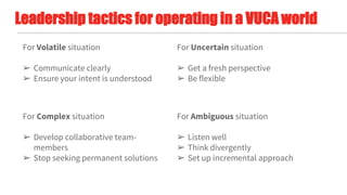How to Survive in VUCA World | PPTX