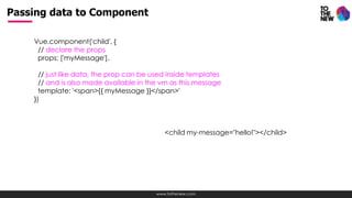 An introduction to Vue.js