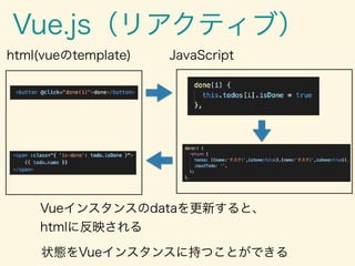 Vue.js入門 | PPT