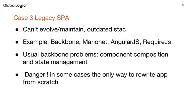 Vue.js Use Cases | PPTX | Web Development | Internet