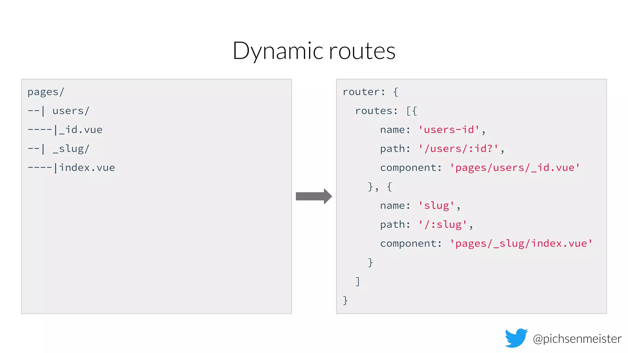 Vuejs Ssr With Nuxtjs And Firebase Pdf Web Development Internet