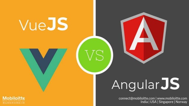 Vuejs Vs Angular The Best Java Script Framework To Choose Ppt Free