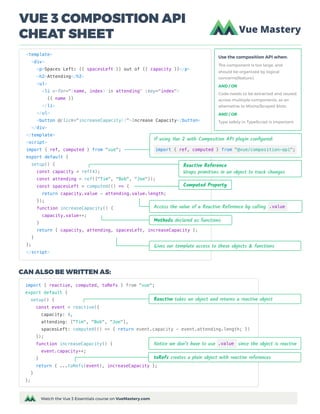 Vue-3-Cheat-Sheet.pdf