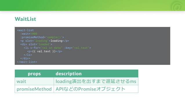 introducing vue-wait-component | PPT | Free Download
