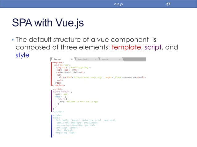 Vue.js | Web Development | Internet