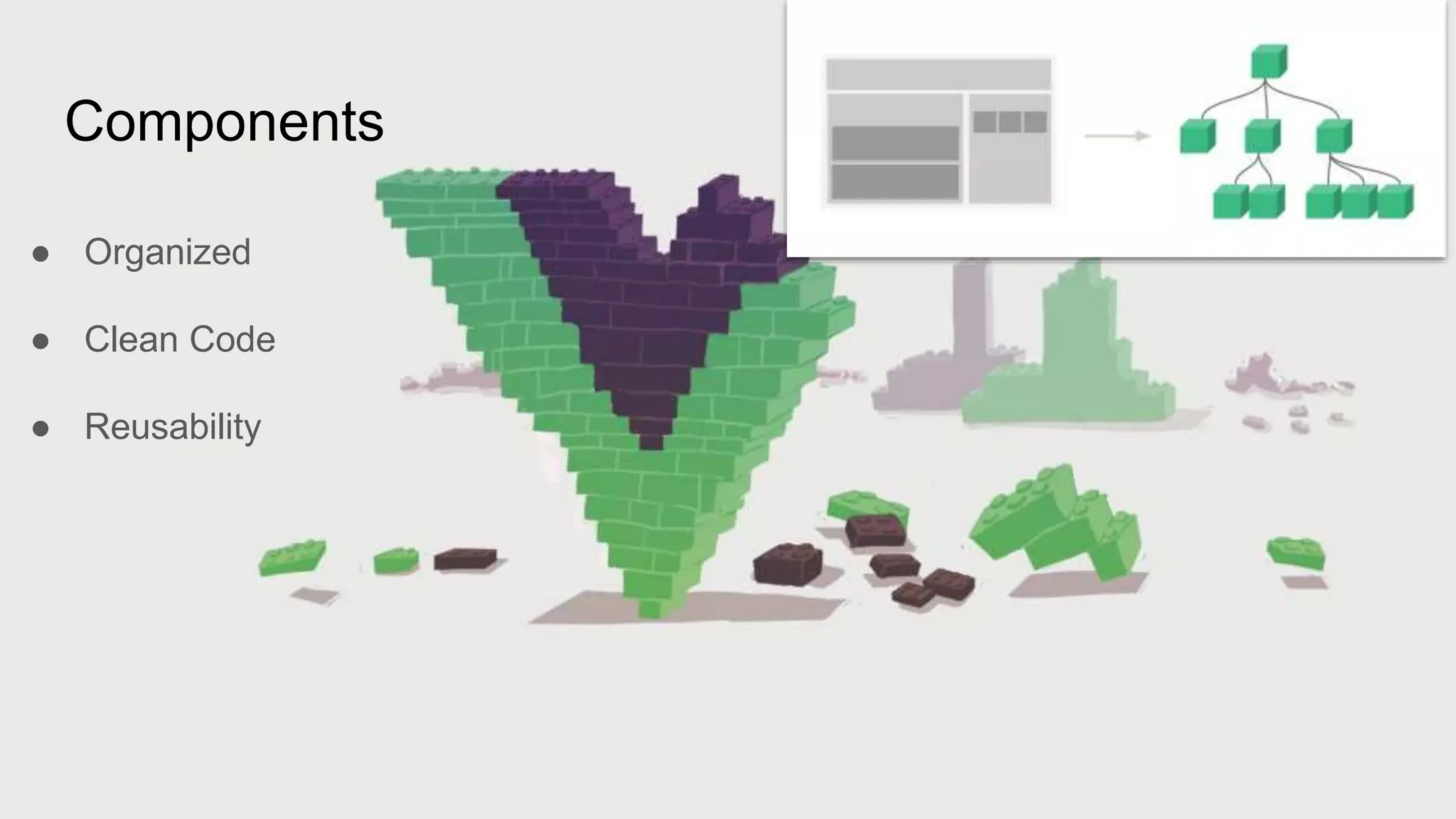 Vue Introduction Ppt