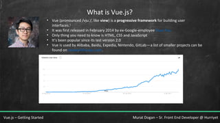 Vue.js Getting Started | PPT