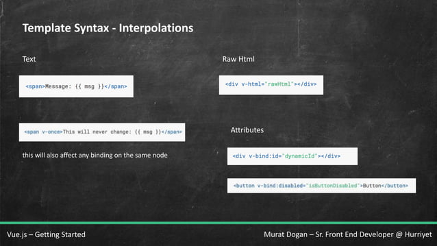 Vuejs getting-started - Extended Version | PPT Vuejs getting-started - Extended Version | PPT