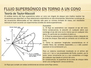 Vuelo supersónico. Ondas de choque.pdf