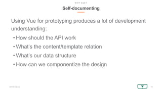 Vue.js Helsinki - Rapid prototyping with Vue.js | Web Development | Internet