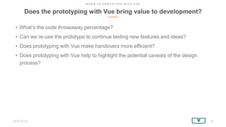 Vue.js Helsinki - Rapid prototyping with Vue.js | Web Development | Internet