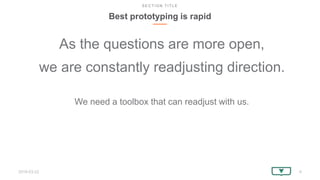 Vue.js Helsinki - Rapid prototyping with Vue.js | Web Development | Internet