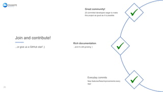 Vue Storefront Basics | PPTX