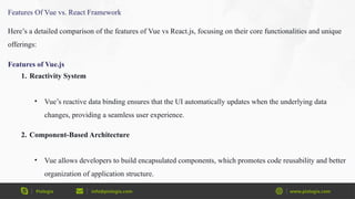 Vue vs React In-Depth Comparison of 2 Leading JavaScript Frameworks | PPT