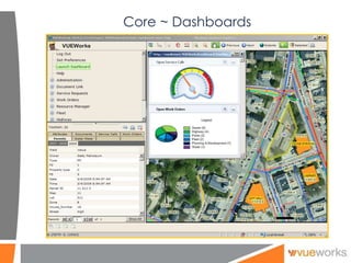 VUEWorks GIS Asset and Work Order Management Overview Feb-13 | PPTX